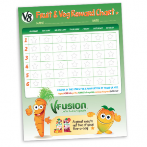 FREE Fruit And Veg Reward Chart | Gratisfaction UK