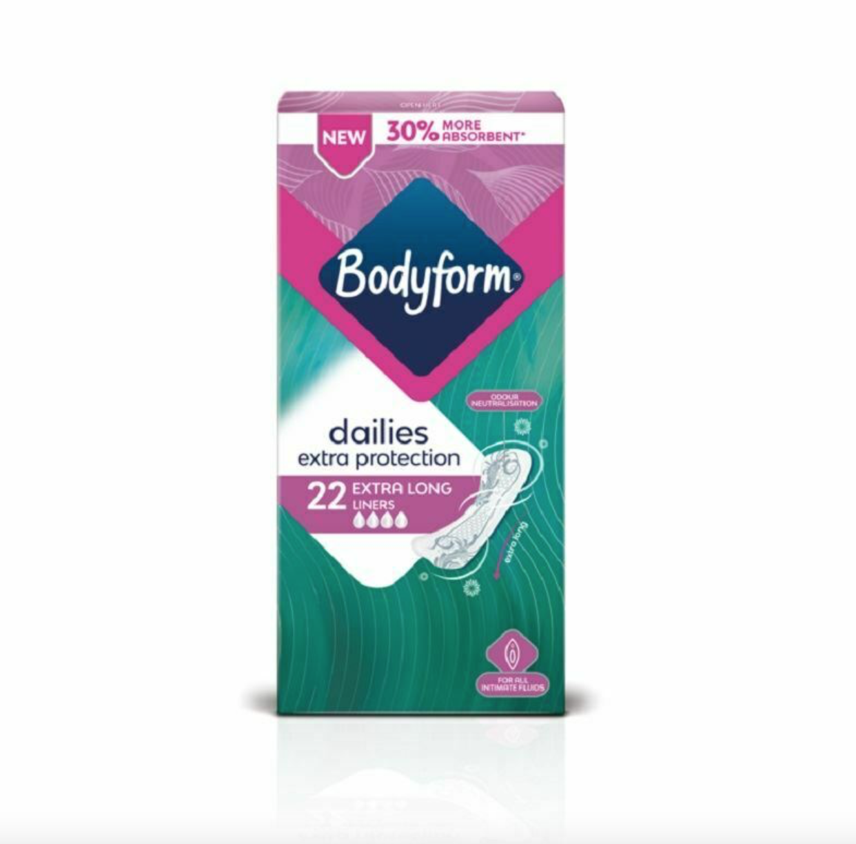 FREE Bodyform Liners Coupon | Gratisfaction UK